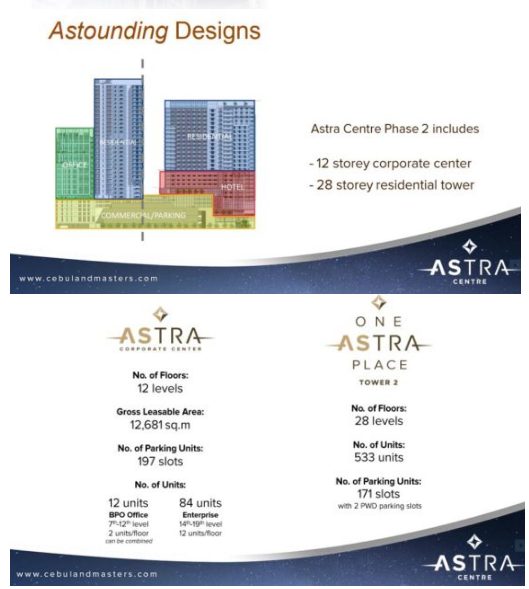 Astra Centre Condominium is located in A.S. Fortuna Street, Cebu. . . - Love Cebu Homes