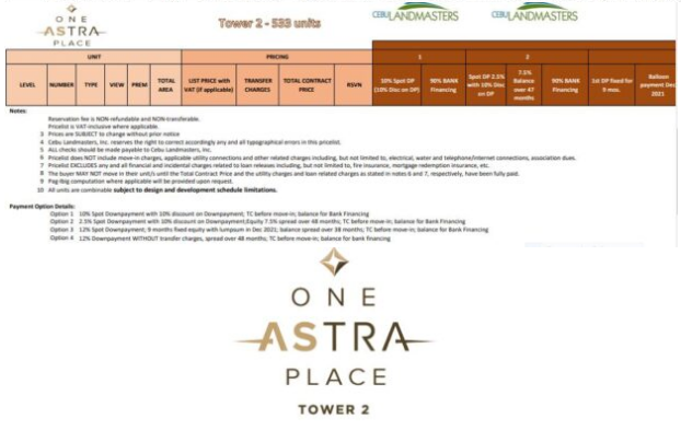 Astra Centre Condominium is located in A.S. Fortuna Street, Cebu ...